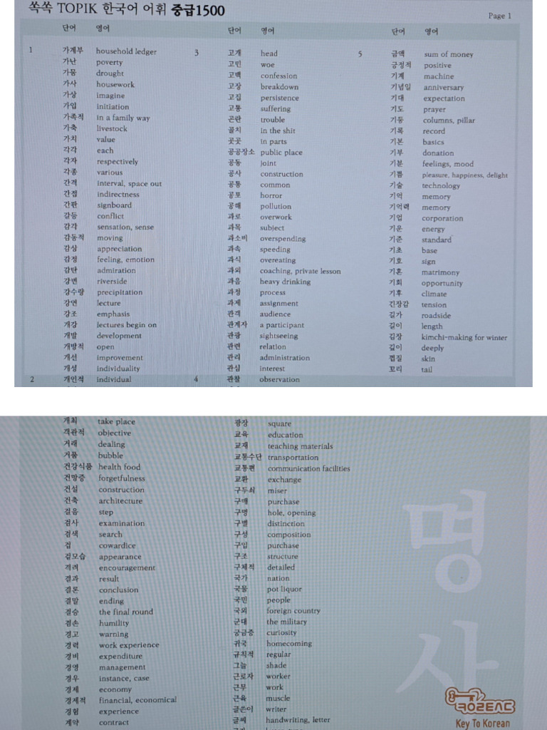 Korean Vocabulary Intermediate | PDF