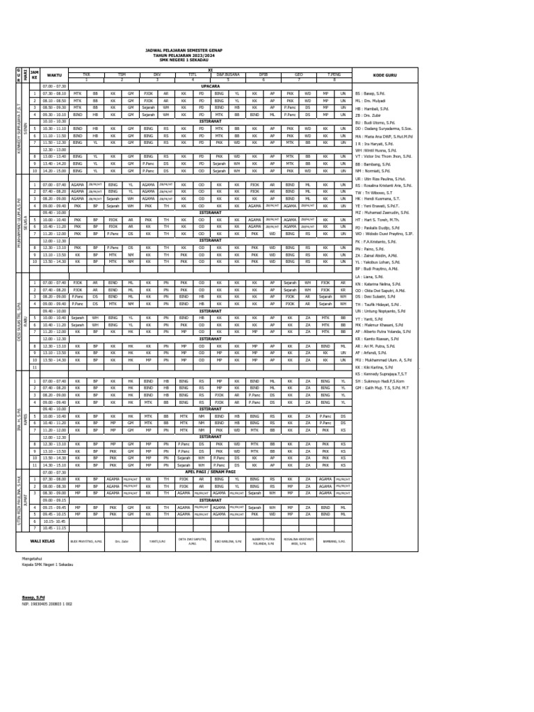 I Jam: Jadwal Pelajaran Semester Genap TAHUN PELAJARAN 2023/2024 SMK Negeri 1 Sekadau G U R KE ...