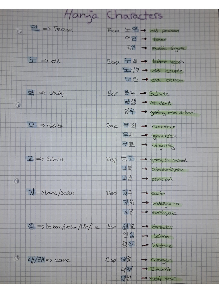 Hanja Characters - 1 | PDF