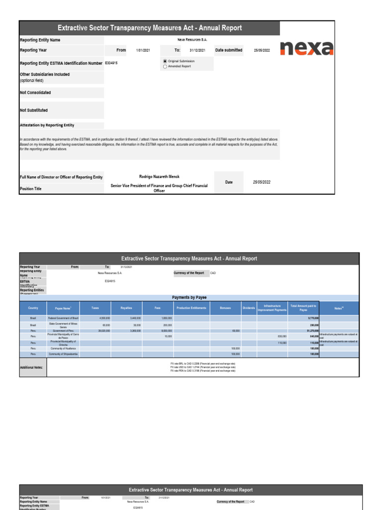 Nexa Resources S.A. AGM 2022 - ESTMA Report (New Version) | PDF | Payments | Dividend