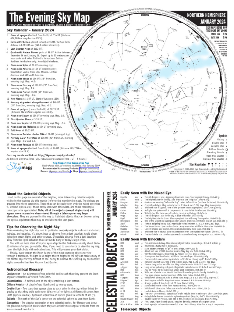 Skymap Enero Norte | PDF | Apsis | Bodies Of The Solar System