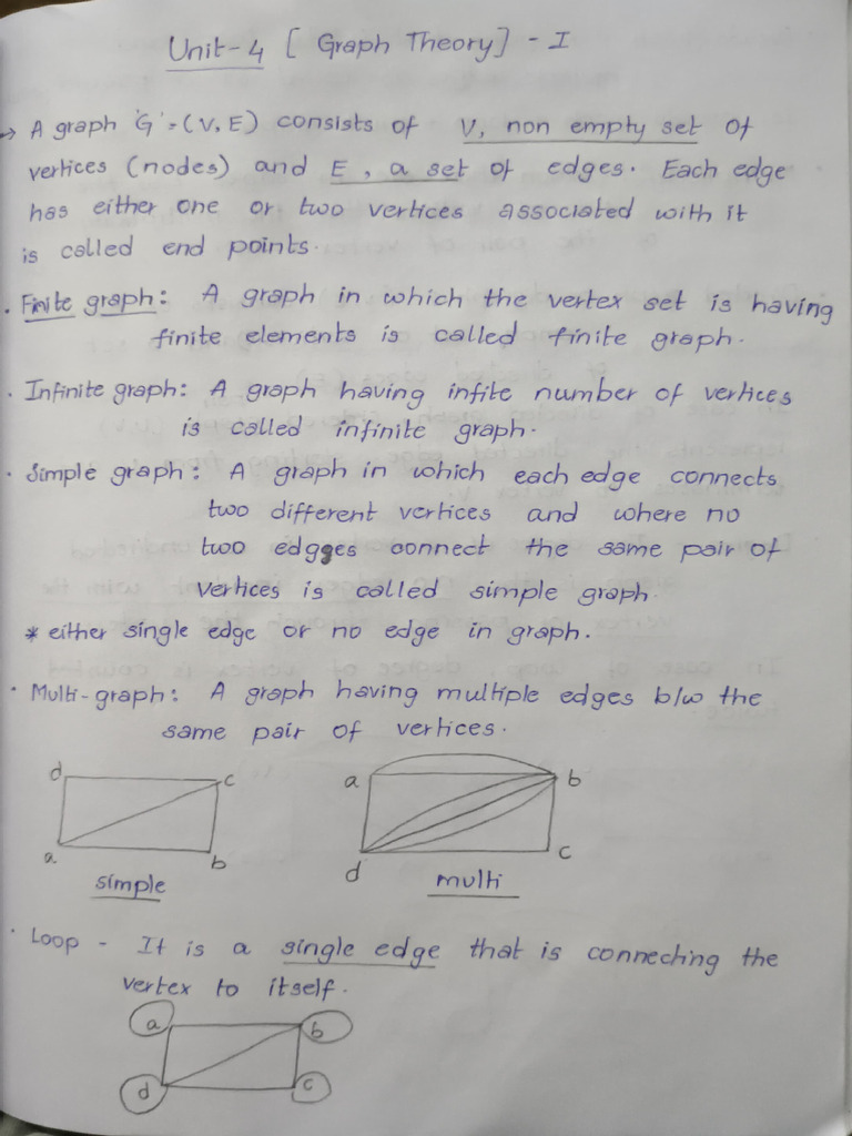 Unit-4 Graph Theory 1 | Download Free PDF | Vertex (Graph Theory) | Mathematical Concepts