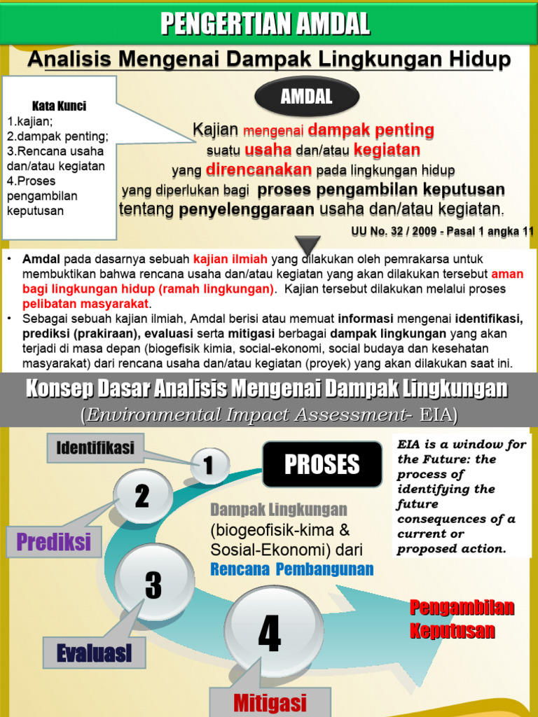 1 Kuliah Amdal Filosofi Amdal 1 | PDF