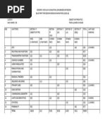 Class 11 Maths Blueprint 2024-25 | PDF