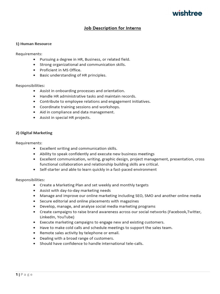 Interns JD Wishtree | PDF | Sales | Marketing