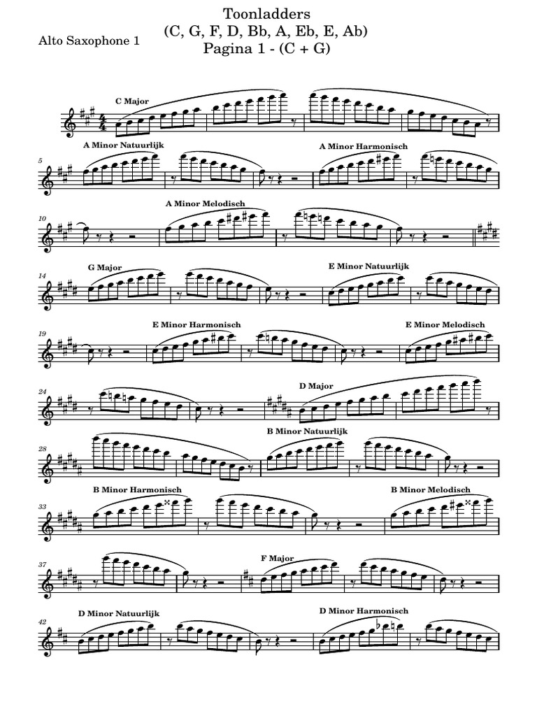 All Sax Scales Basic 2024 C Major, A Minor, G Major, E Minor-Alto ...
