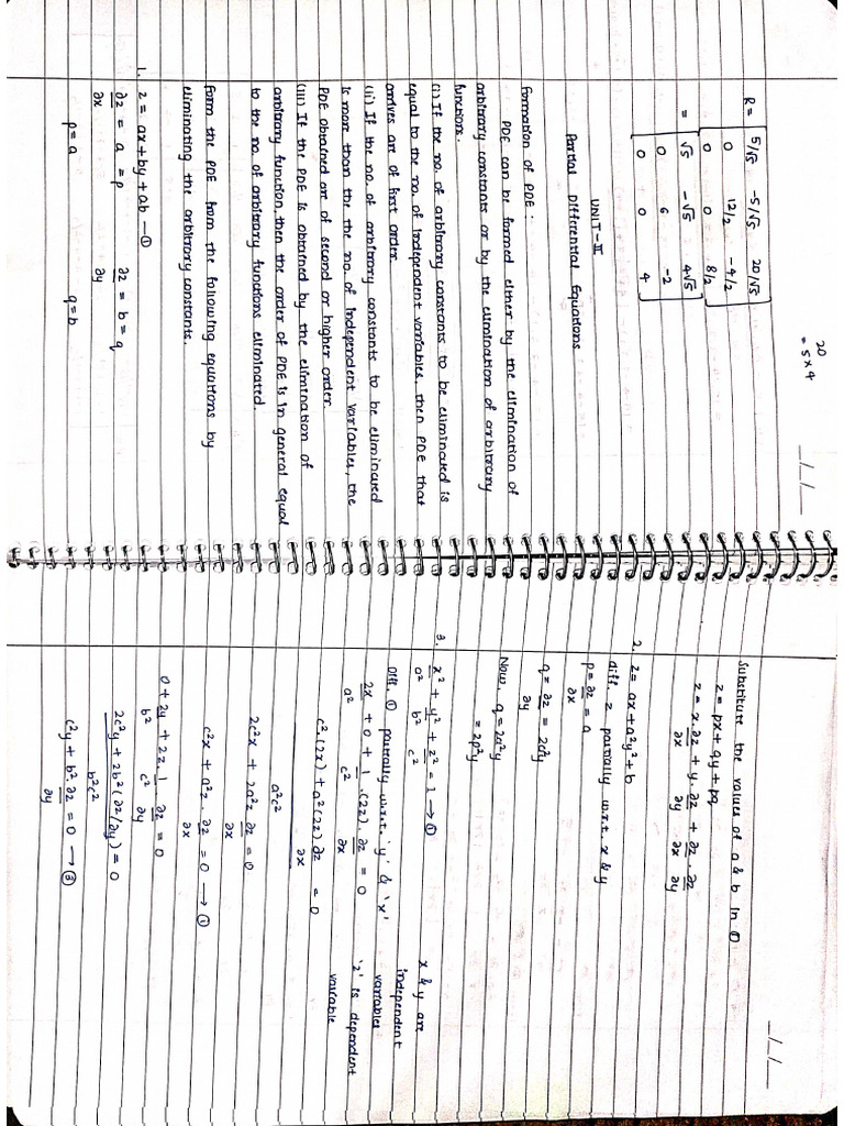 Maths Minor2 | PDF
