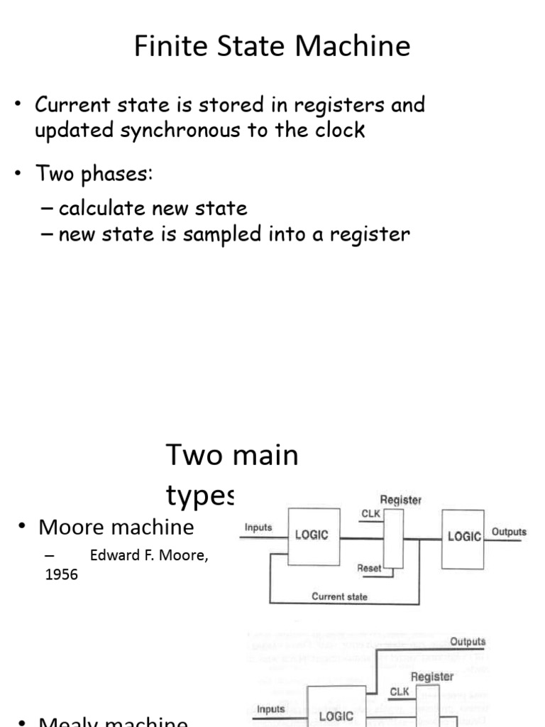 FSM Print2 | PDF | Computer Science | Conceptual Model