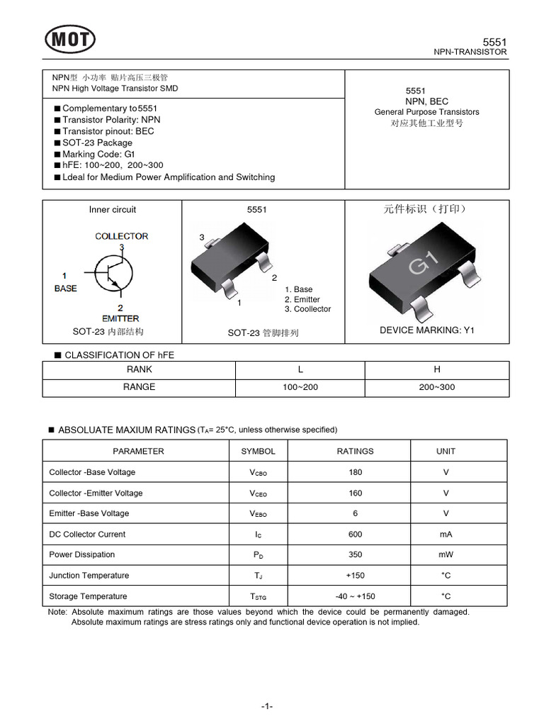 Absoluate Maxium Ratings | PDF | Bipolar Junction Transistor | Transistor