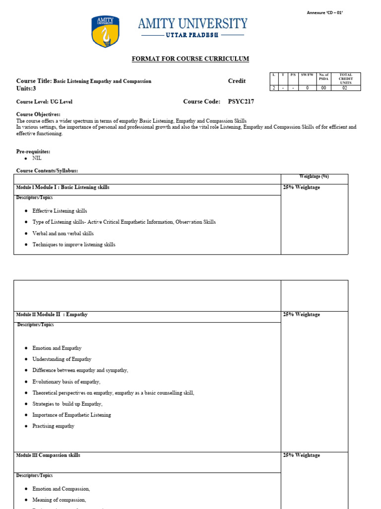 Basic Listening Empathy and Compassion 217 | PDF | Empathy | Compassion