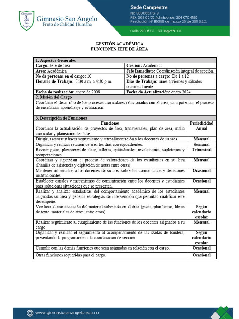 Manual de Funciones Jefes de Àrea | PDF | Enseñando | Planificación