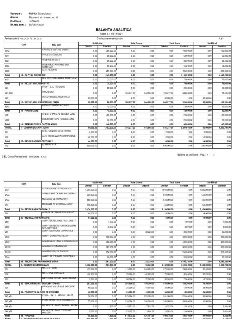 Balanta Analitica Mobilux | PDF