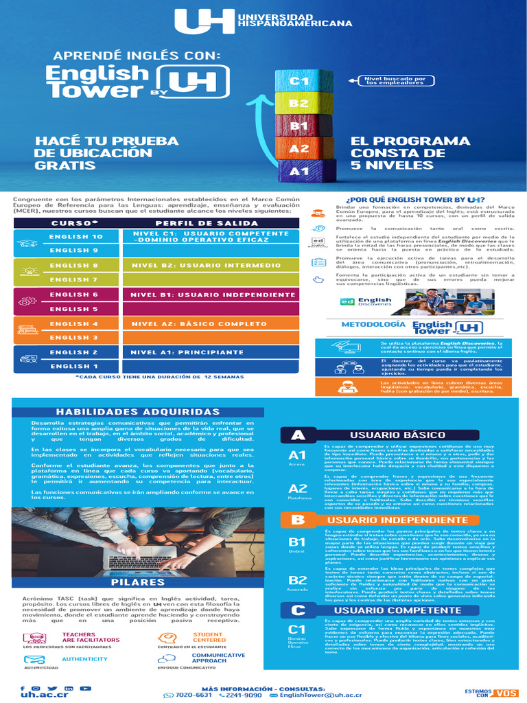 English Tower by Uh | PDF | Idioma en Inglés | Léxico