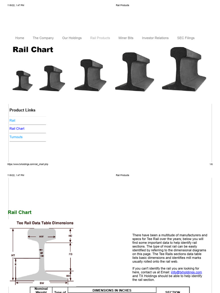 Rail Chart Asce Pdf