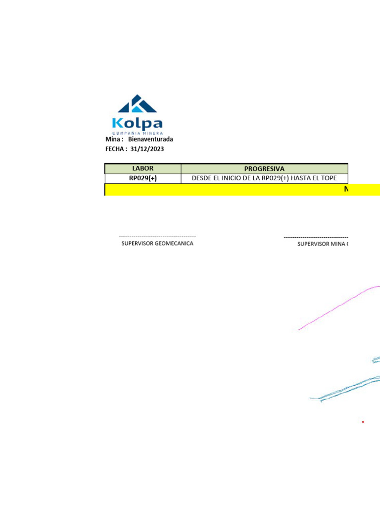 Campaña de Desate de Rocas | PDF | Agencia Central de Inteligencia