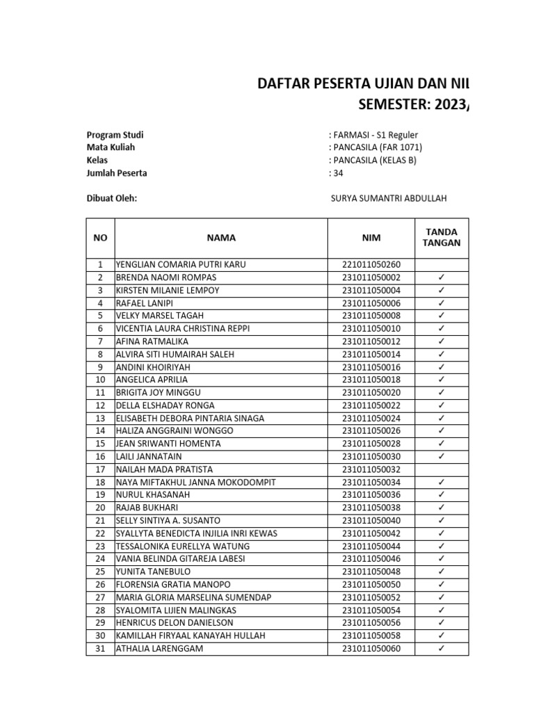 DPNA Excel - PANCASILA - PANCASILA by SS | PDF