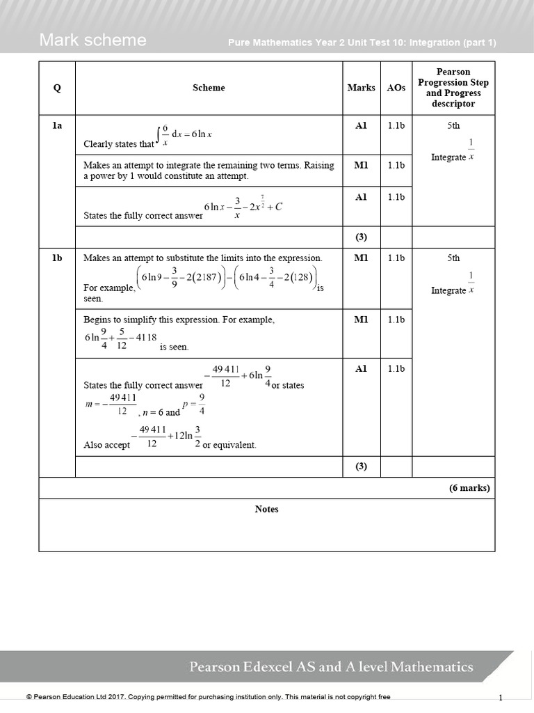 Integration 1 MS | Download Free PDF | Mathematical Objects | Mathematical Analysis