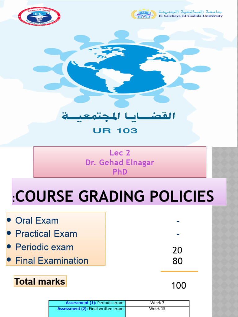 Lec 2 Human Rights - SGU - GehadElnagar | PDF