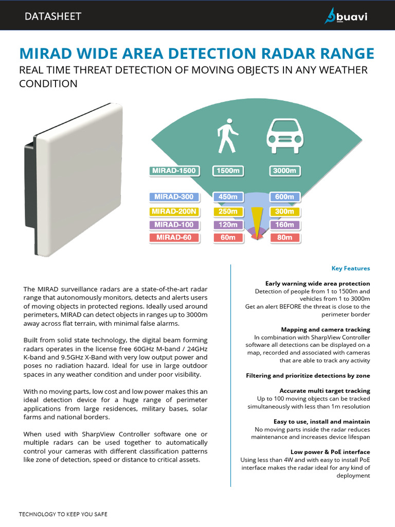 Mirad Datasheet en | Download Free PDF | Radar | Wireless