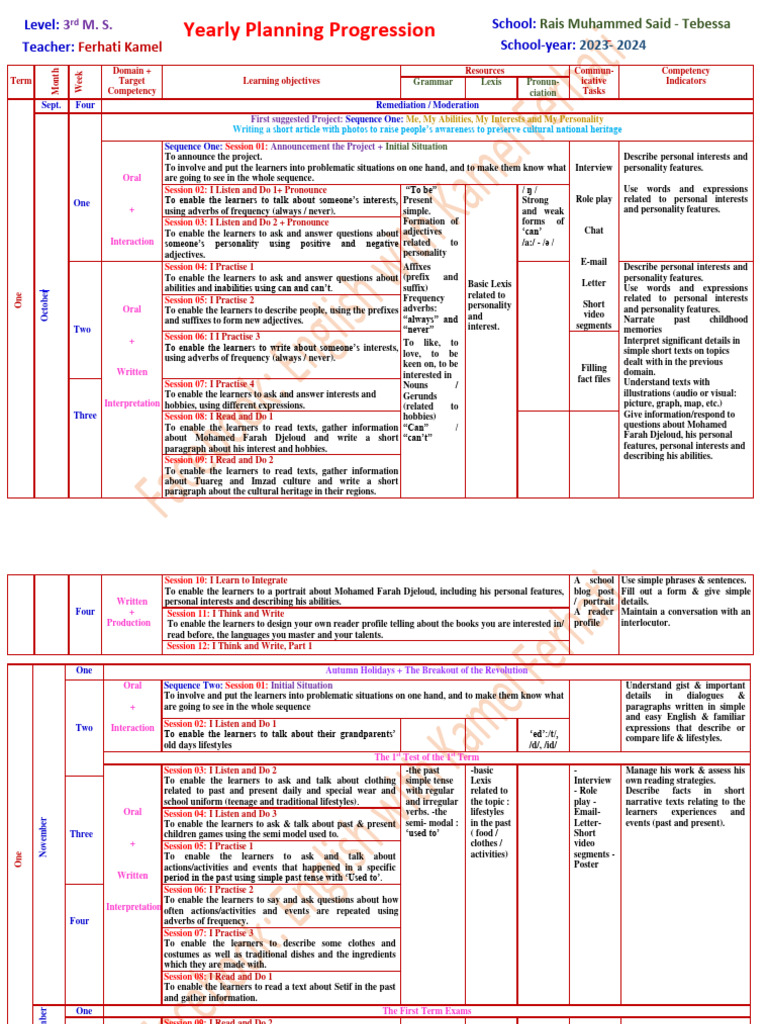 3rd MS Yearly Planning 2024 | PDF | Learning | Information