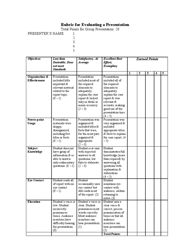 Presentation Rubric | PDF