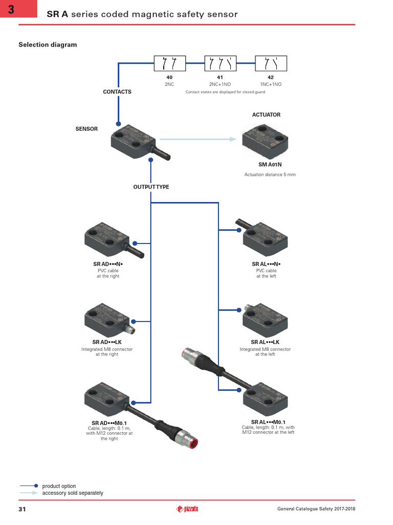 Selection Diagram: 40 41 42 Contacts | PDF | Alternating Current | Switch