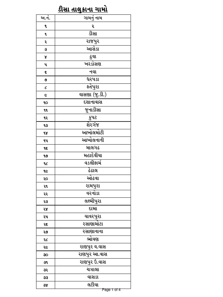 VPG/P Ufdg) / GFD: Page 1 of 4 | PDF