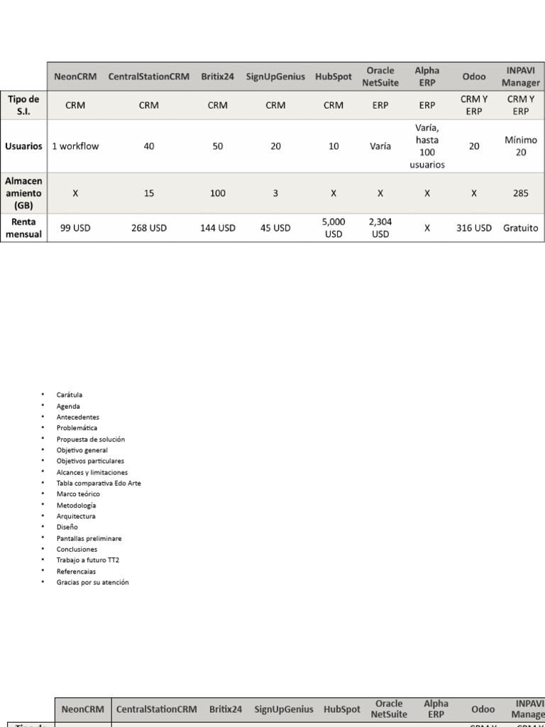 presentacionTT1 ESCOM | PDF