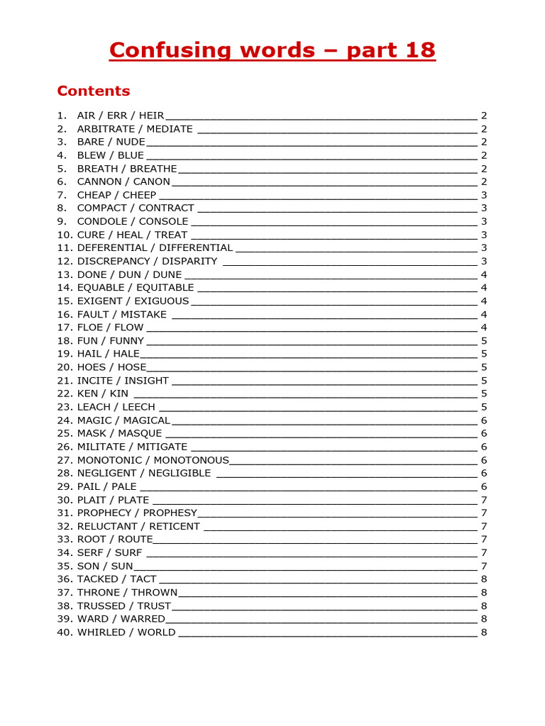 Confusing Words Part 18 - 231218 - 102913 | PDF