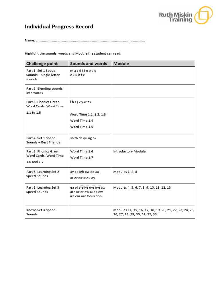Fs Individual Progress Record | PDF