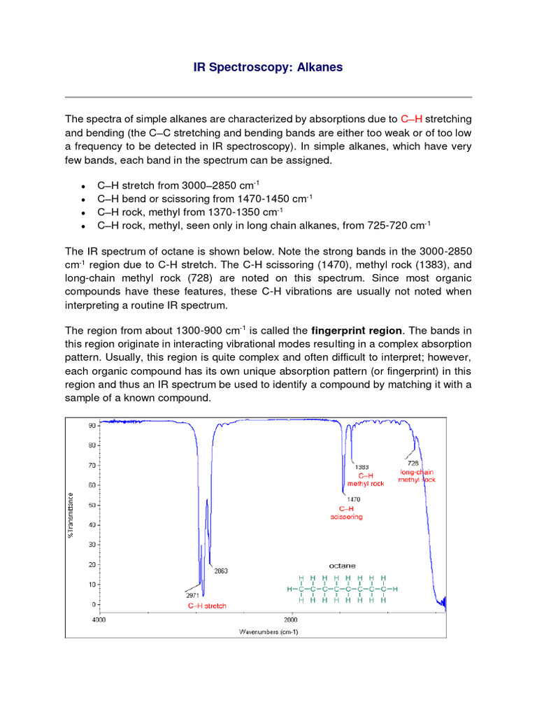 IR Spectroscopy of Alkanes and Alkenes | PDF | Infrared Spectroscopy ...