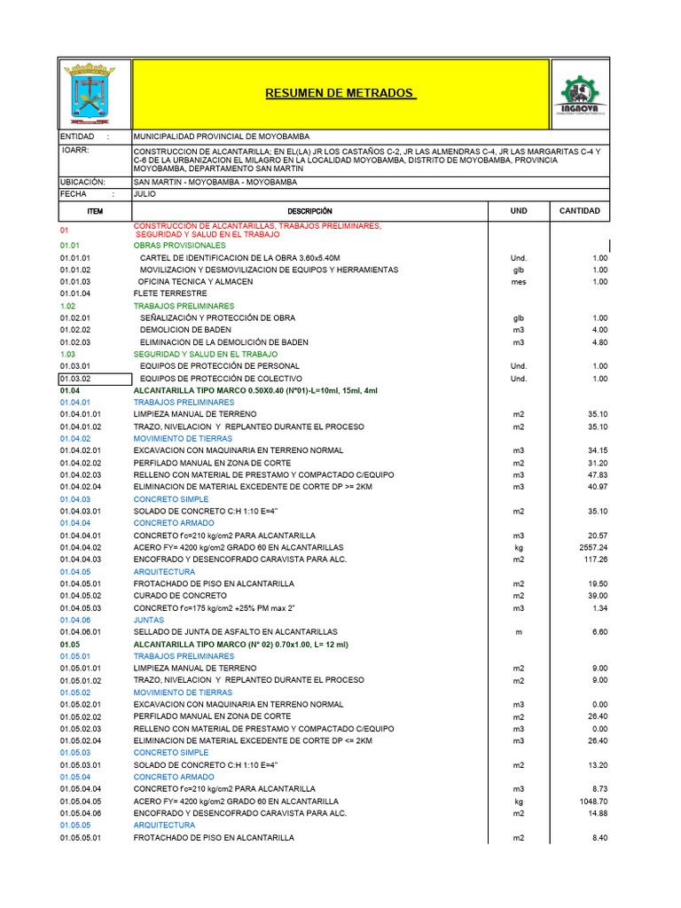 Metrado Alcantarilla 3 | PDF