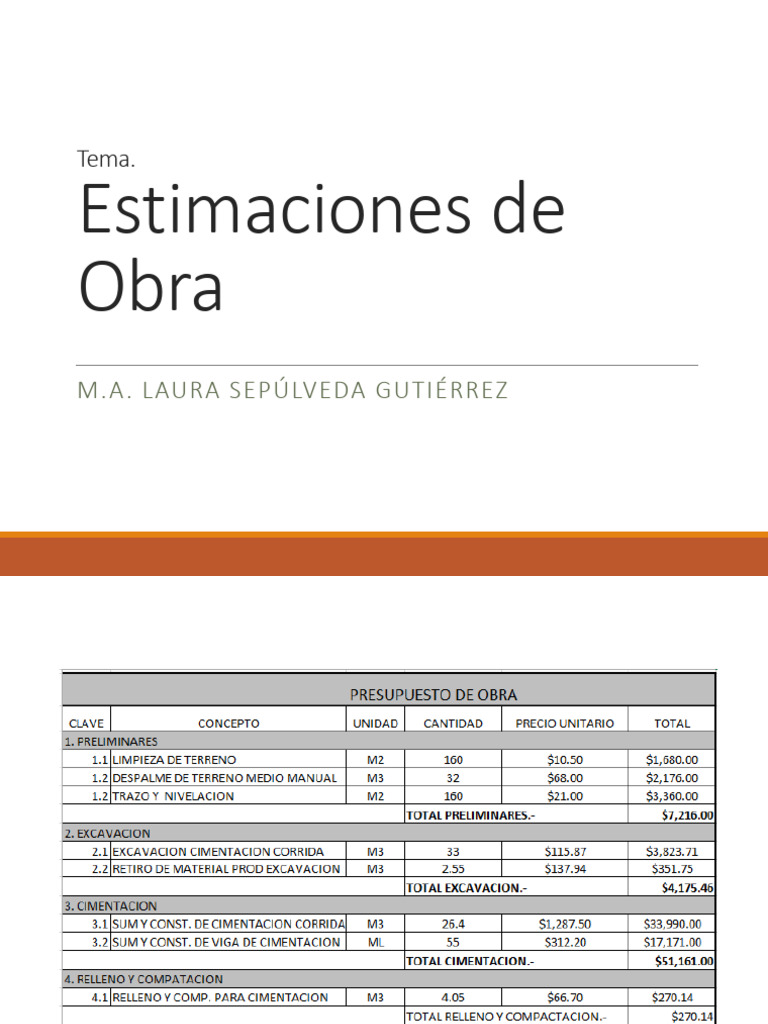 TEMA 9 y 10. ESTIMACIONES DE OBRA Y PROGRAMACION DE OBRA | PDF ...