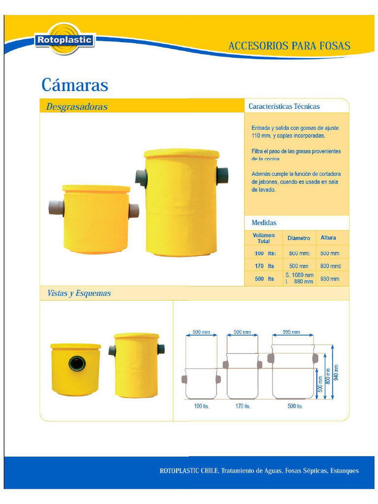 ROTOPLASTIC - Accesorios | PDF