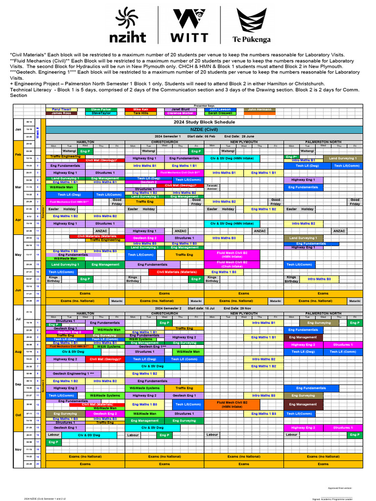 2024 NZDE (Civil) Study Block Timetable v2 | PDF | Civil Engineering | Engineering