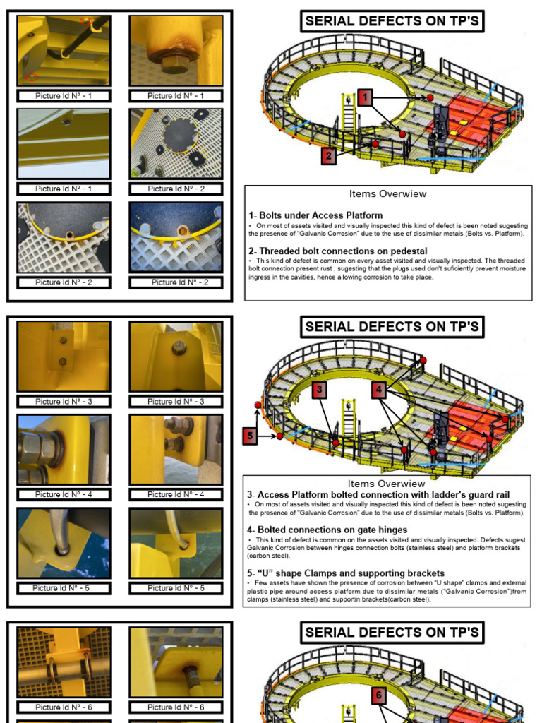 Serial Defects and Corrosion in TPs | PDF | Corrosion | Screw
