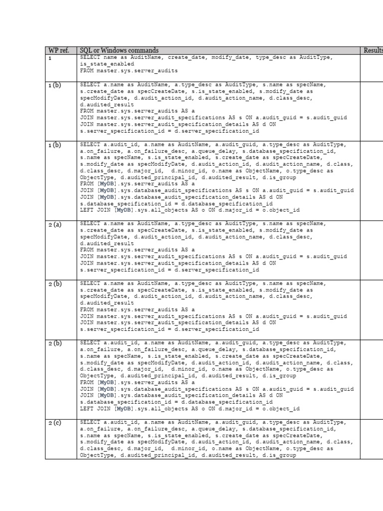 Sql Manual Commands Pdf Directory Computing System Software