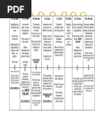 The SPM Guided Writing | PDF | Essays | Reason