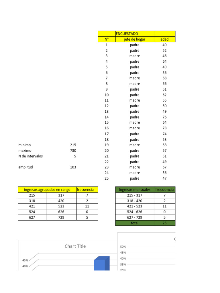 TABULACION DIAGNOSTICO | PDF