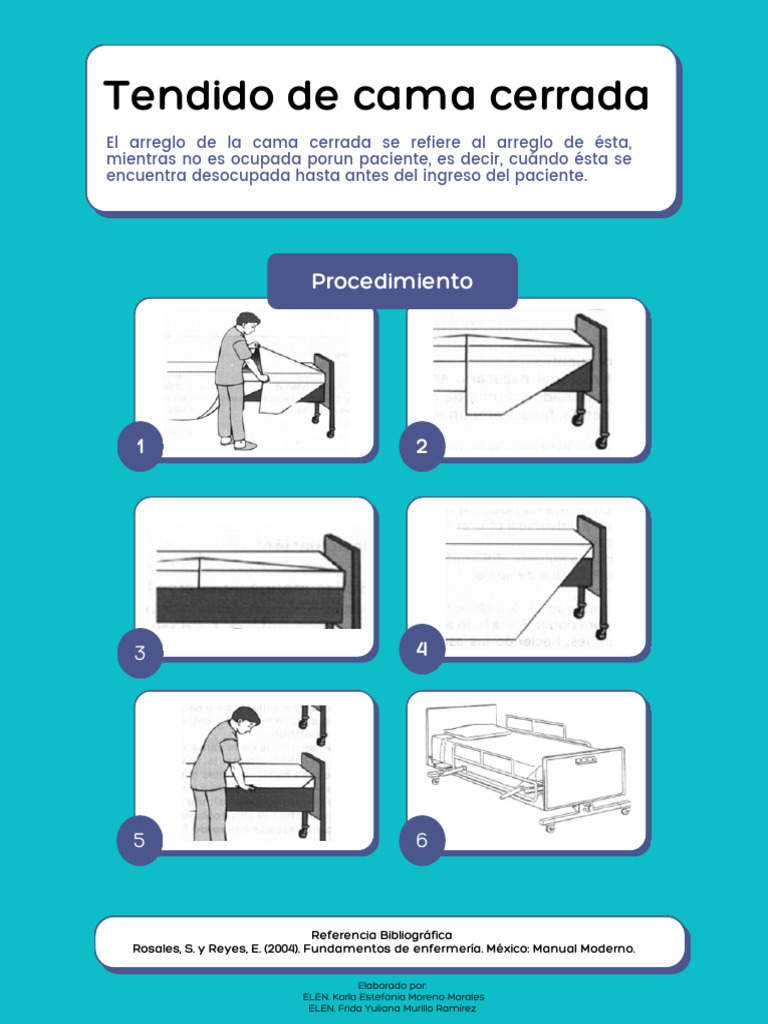 Fichas de Fundamentacion de Tendido de Cama | PDF | Especialidades Medicas | Medicina CLINICA