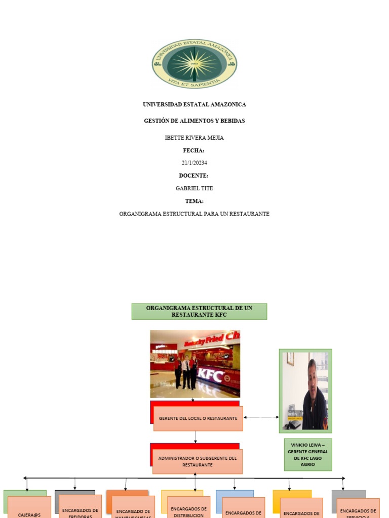 Organigrama Estructural de KFC | PDF | Alimentos | Cocinando