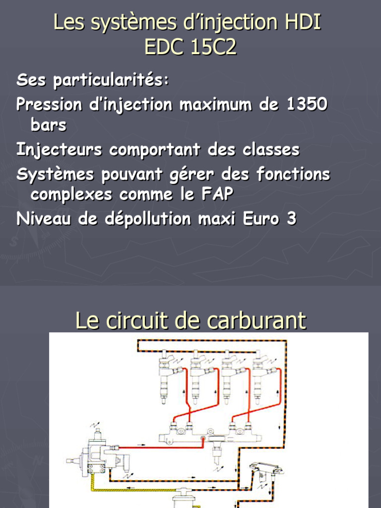 Le Système D'injection HDI | PDF | Injection (moteur) | Turbocompresseur