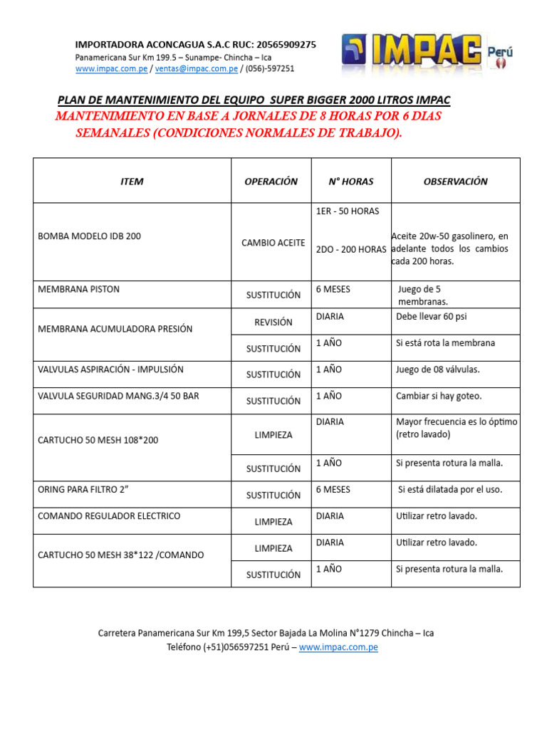 Plan de Mantenimiento - Impac | PDF | Ingeniería mecánica