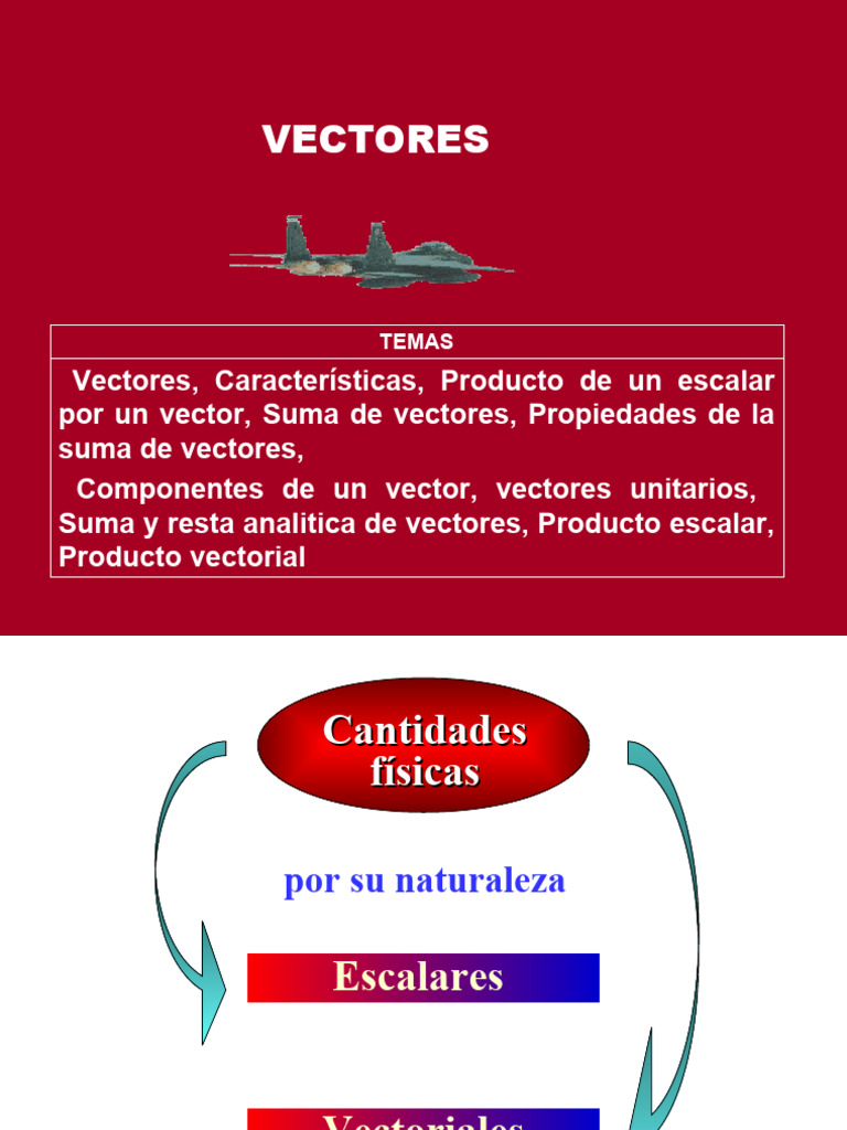 1 CLASE 1 -vectores PP | PDF | Vector Euclidiano | Escalar (Matemáticas)