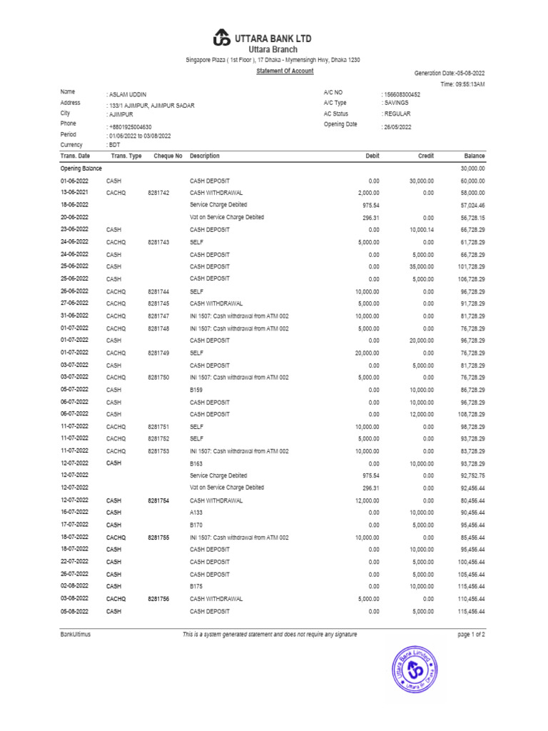 Aslam | PDF | Deposit Account | Cash