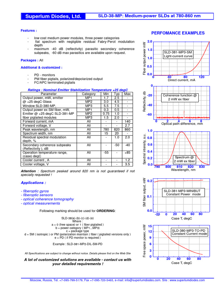 OSC SLD SLED 002C - pdf1 | PDF | Optical Fiber | Materials Science