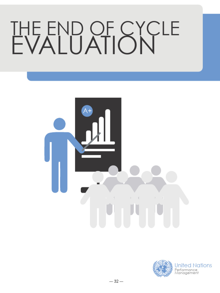 End-of-Cycle Performance Evaluation Guide | PDF | Evaluation | Learning