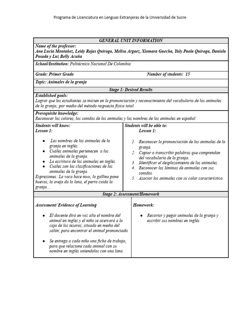 Lesson Plan Format Lesson Plan | PDF | Animales domesticados