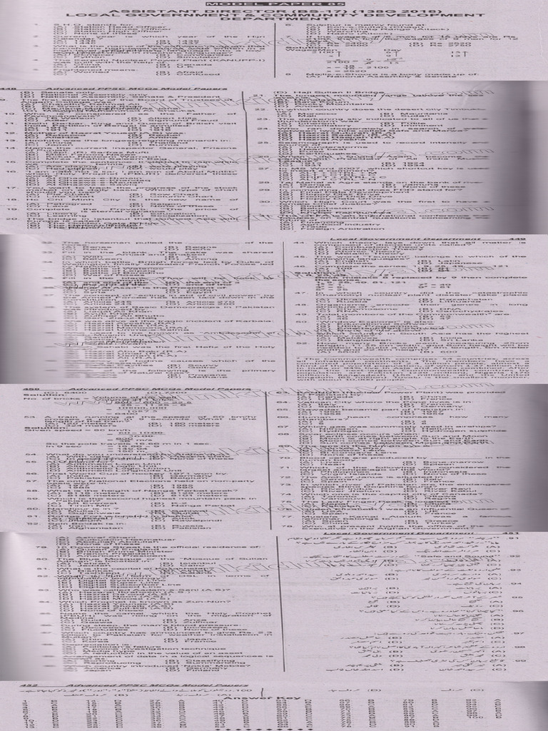 Past Paper 2018 PPSC Local Government and Community Development ...