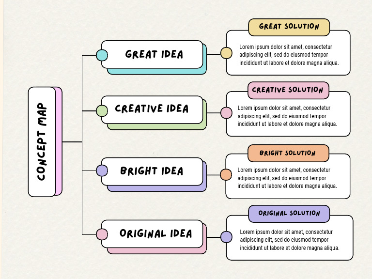 Colorful Creative Concept Map Graph | PDF